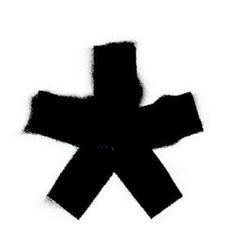 open it up by Pluto! | BandLab