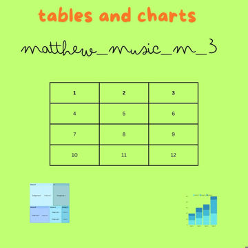 you're not paying by matthew_music_m_3 | BandLab
