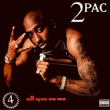 Heaven Ain't Hard 2 Find by The Game & 2Pac | BandLab
