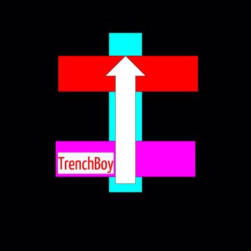 Trench Boy (@trenchboy_) • BandLab - Make Music Online